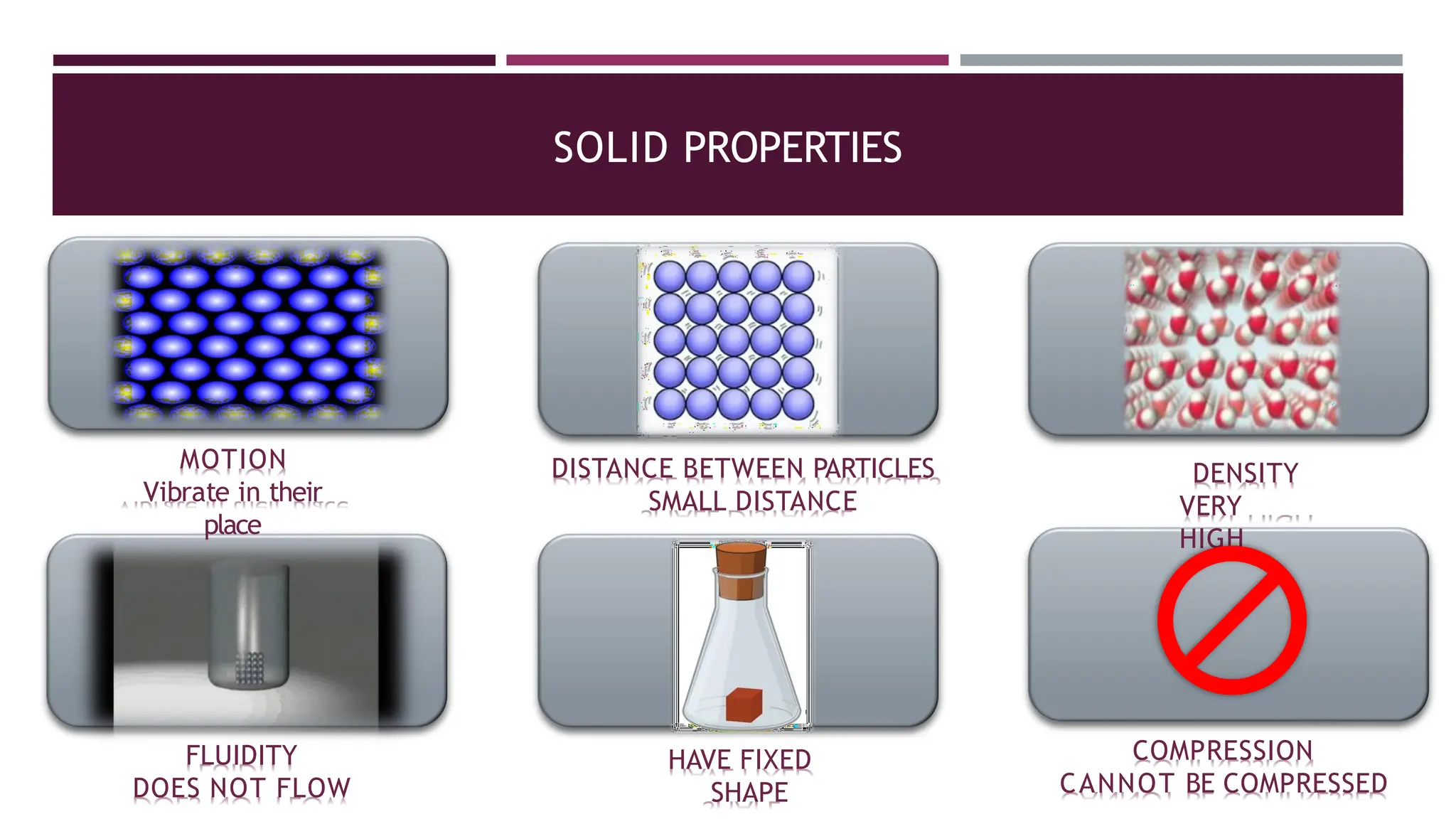 States of Matter - 2025.pptx States of Matter - 2025.pptx States of ...