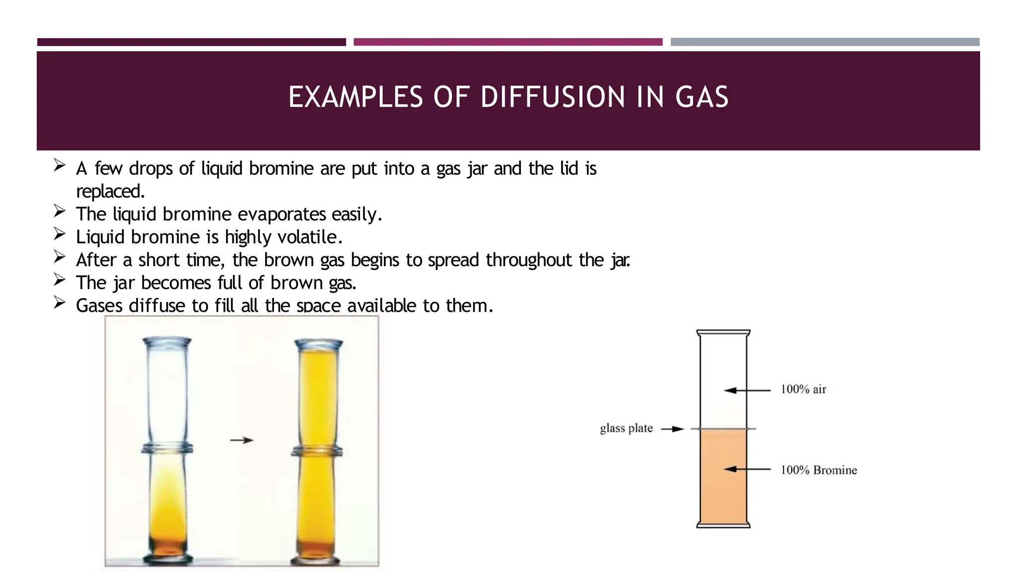States of Matter - 2025.pptx States of Matter - 2025.pptx States of ...