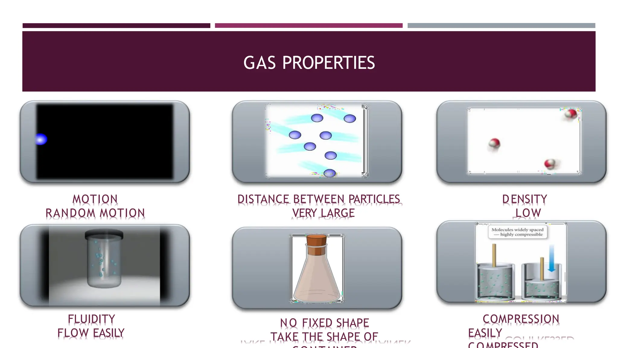States of Matter - 2025.pptx States of Matter - 2025.pptx States of ...