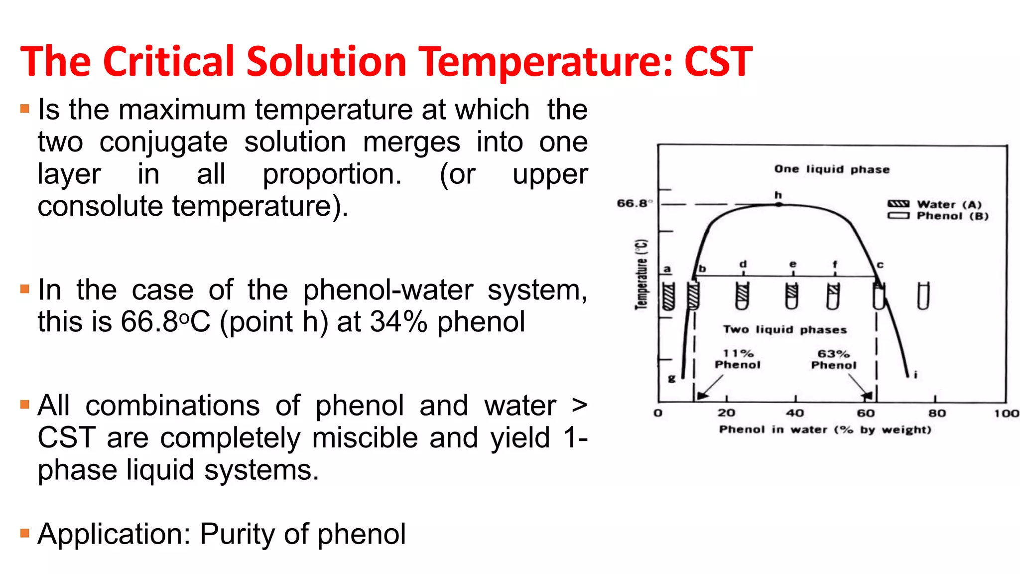 States of matter | PPTX