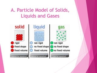 state of matter | PPT