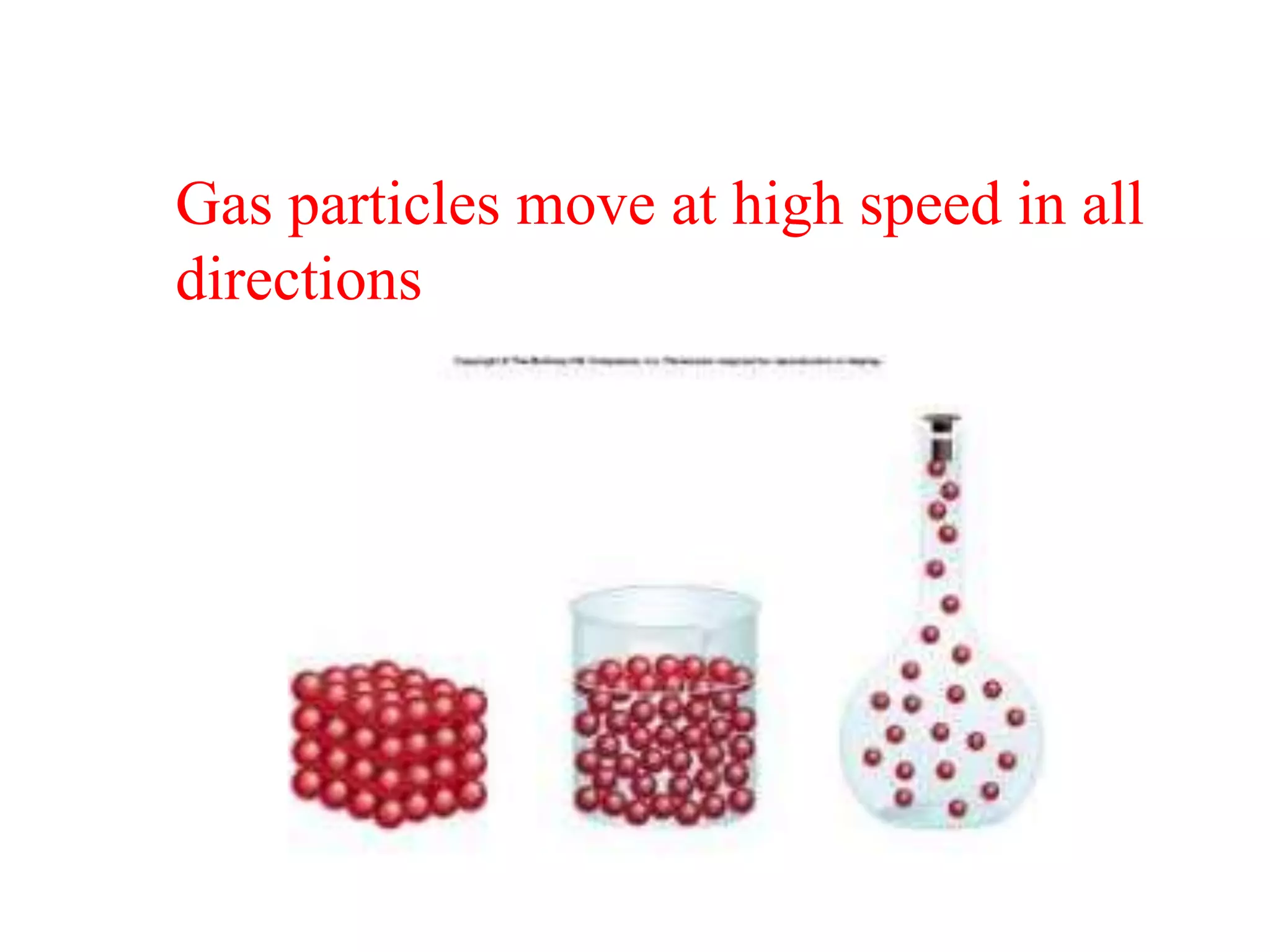 Grade 5 States of Matter | PPTX