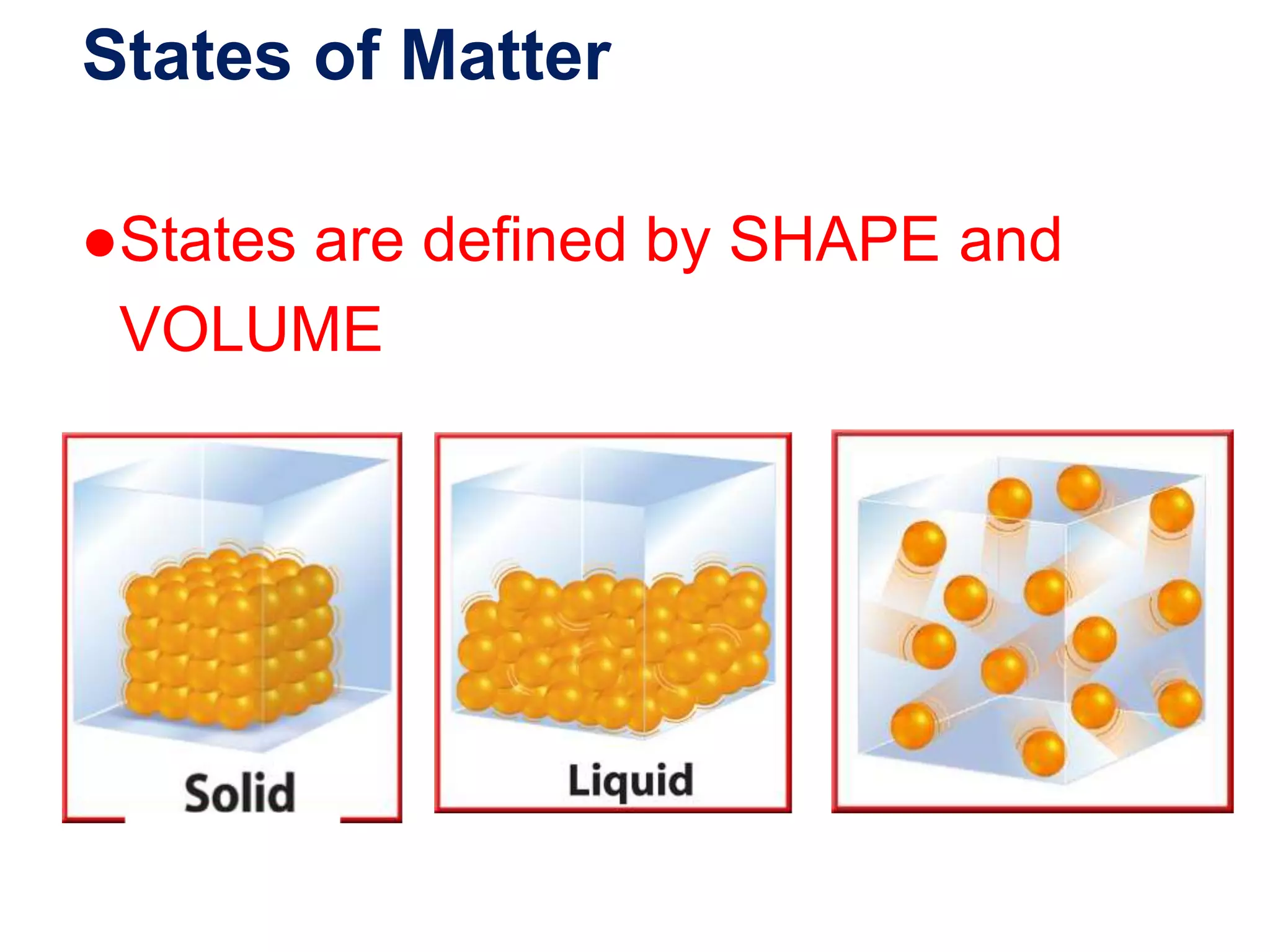 Grade 5 States of Matter | PPTX
