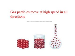 Grade 5 States of Matter | PPTX