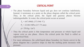 States of matter....3 .pptx