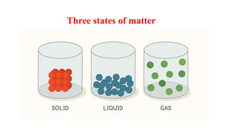 States Of Matter presentation:Exploring the States of Matter: A Journey ...
