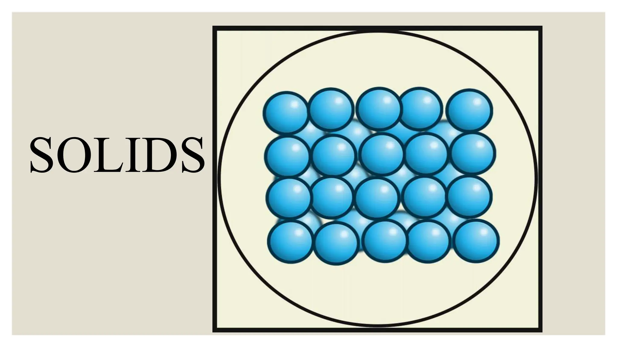 states of matter, properties of solid, liquid, and gas | PPTX