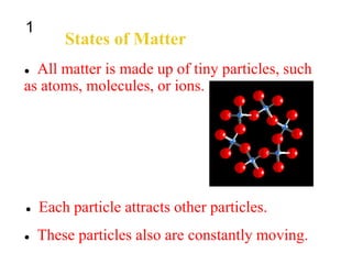 States of Matter - Solid, Liquid, and Gas | PPTX