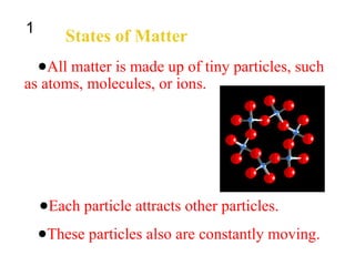 Grades8&10Science_States of Matter1.pptx