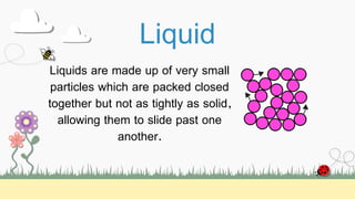 States of Matter: A Fun Science Adventure with Solids, Liquids & Gases ...