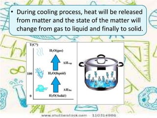 States of matter boiling point & freezing point (enhance) | PPTX