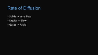 States of Matter - Changing States | PPTX | Chemistry | Science