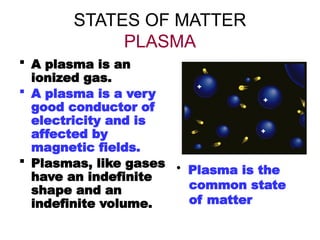 states_of_matter[1] ARTI.pptxThis PPT is based on States of matter ...