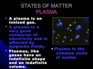 States of matter 2013 | PPT