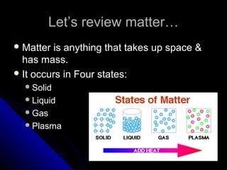 States of matter 2013 | PPT