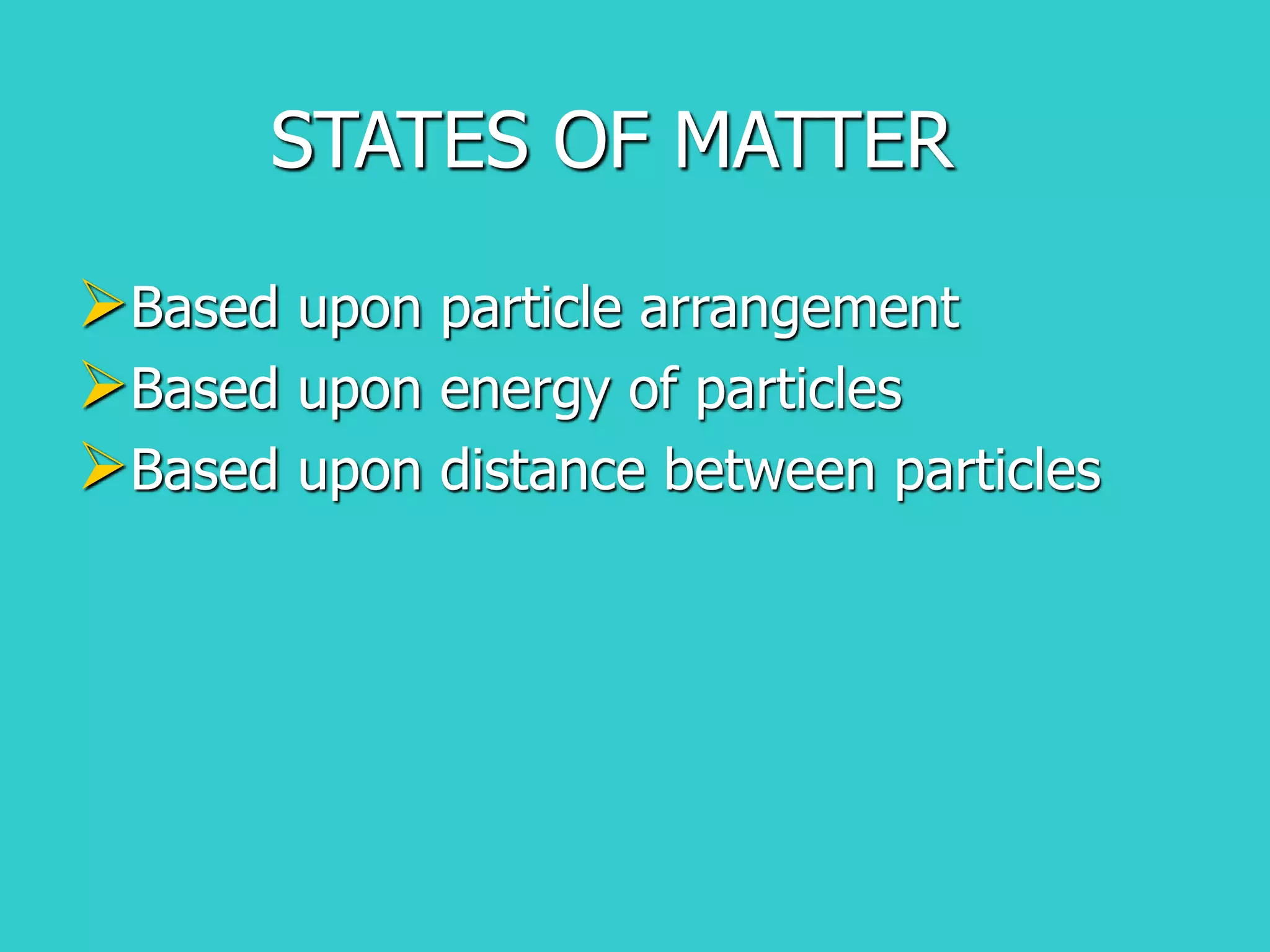 States of Matter 2020 | PPT | Physics | Science