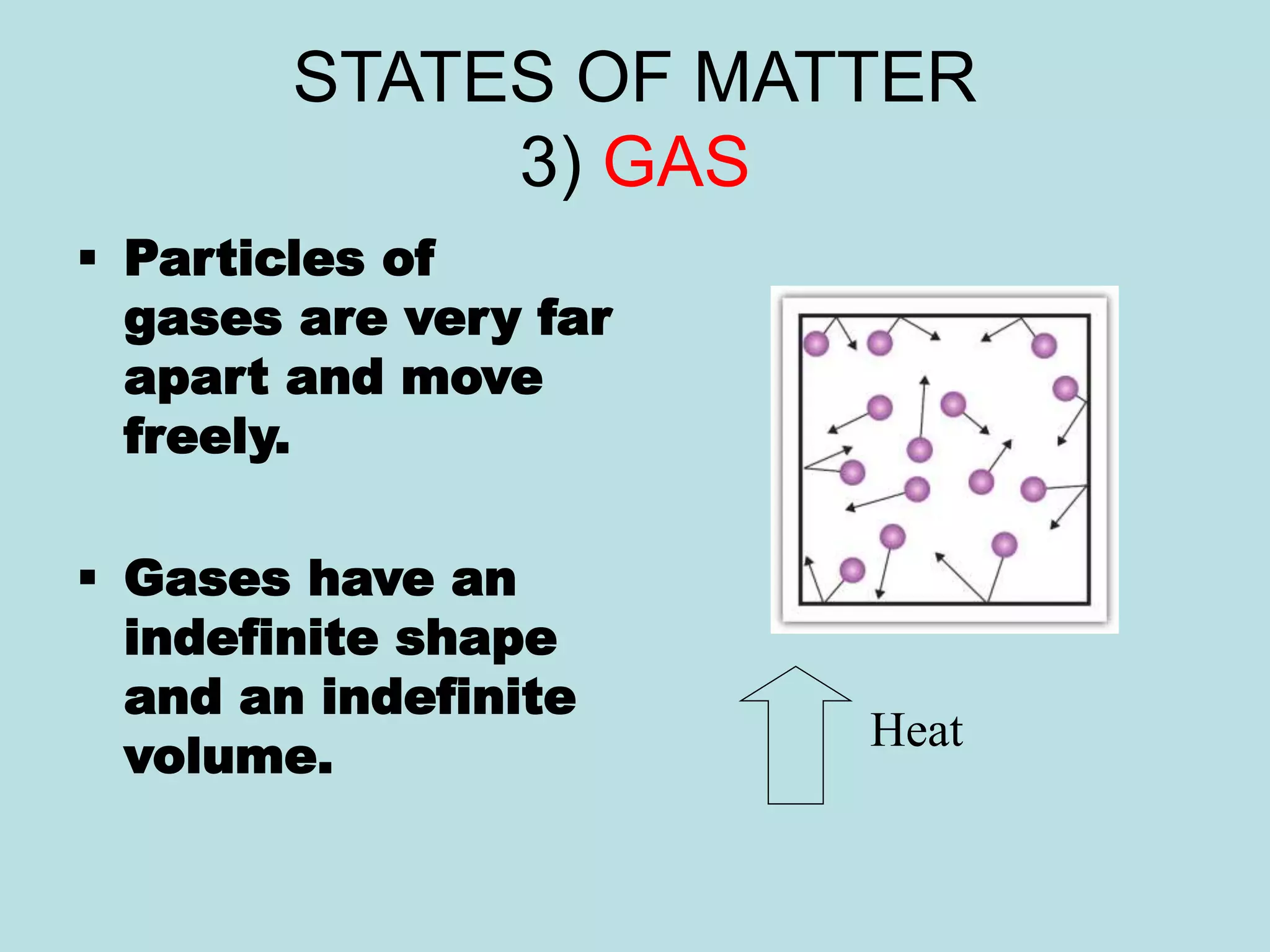 States of Matter 2020 | PPT | Physics | Science