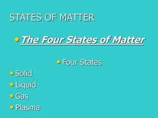 States of Matter 2020 | PPT