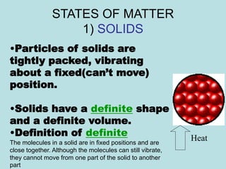 States of Matter 2020 | PPT | Physics | Science