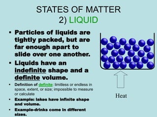 States of Matter 2020 | PPT