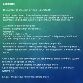 States of matter 2 changes of phases ppt | PPTX