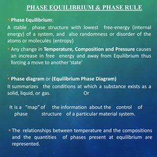 States of matter 2 changes of phases ppt | PPTX