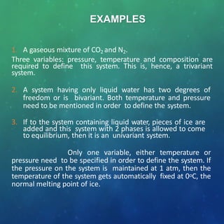 States of matter 2 changes of phases ppt | PPTX