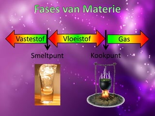 States of matter a | PPTX