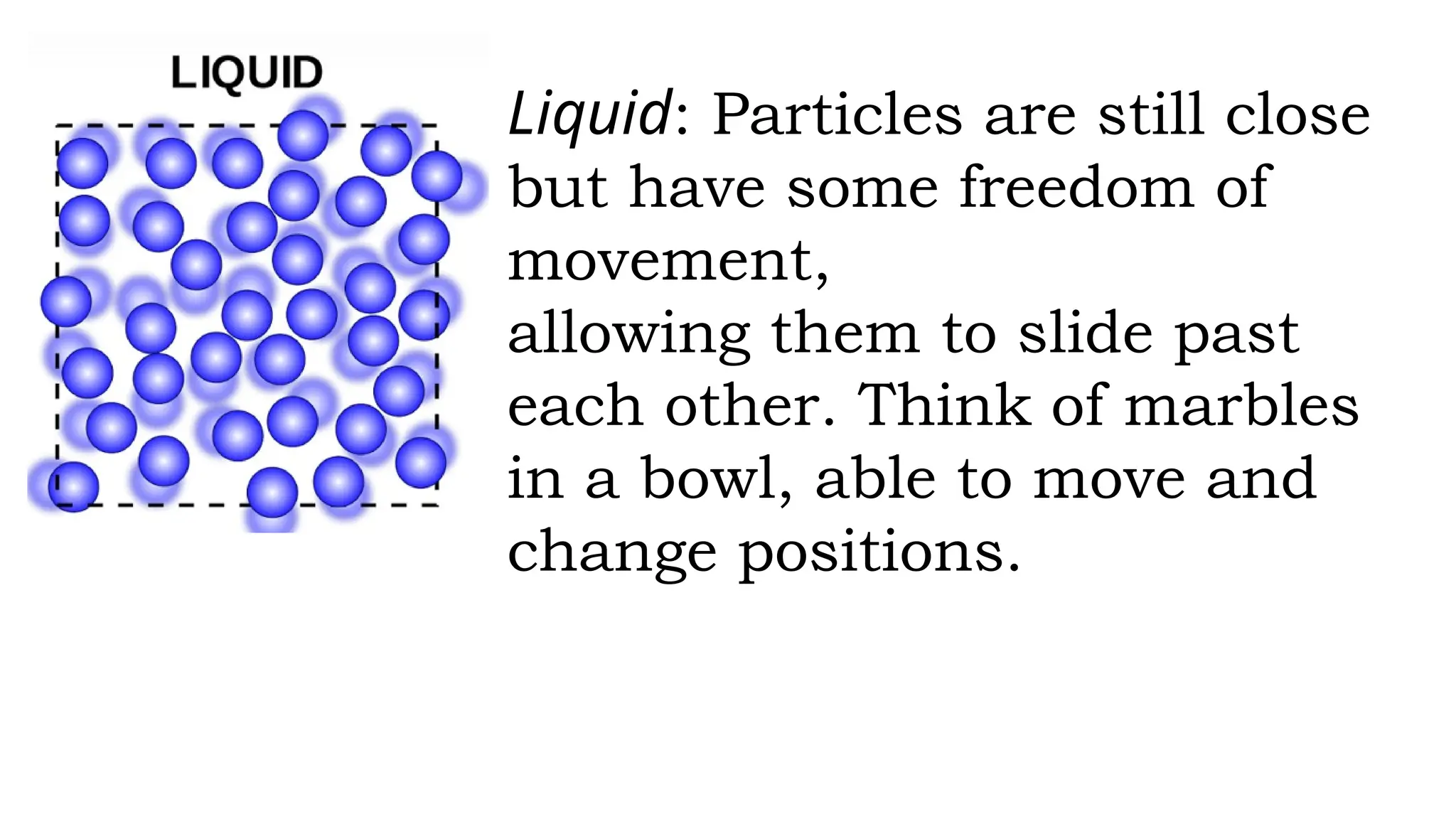 States of Matter and Particle Arrangement and Phase.pptx