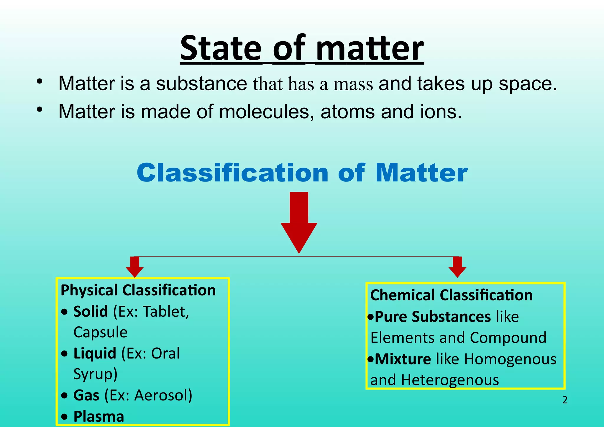States of matter and properties of matter | PDF