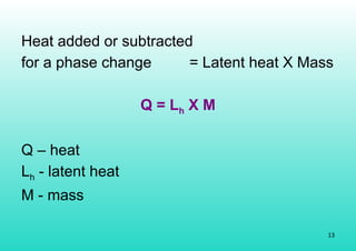 States of matter and properties of matter | PDF