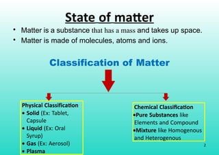States of matter and properties of matter | PDF