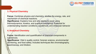 States of Matter Chemistry 6std ASLI.pptx