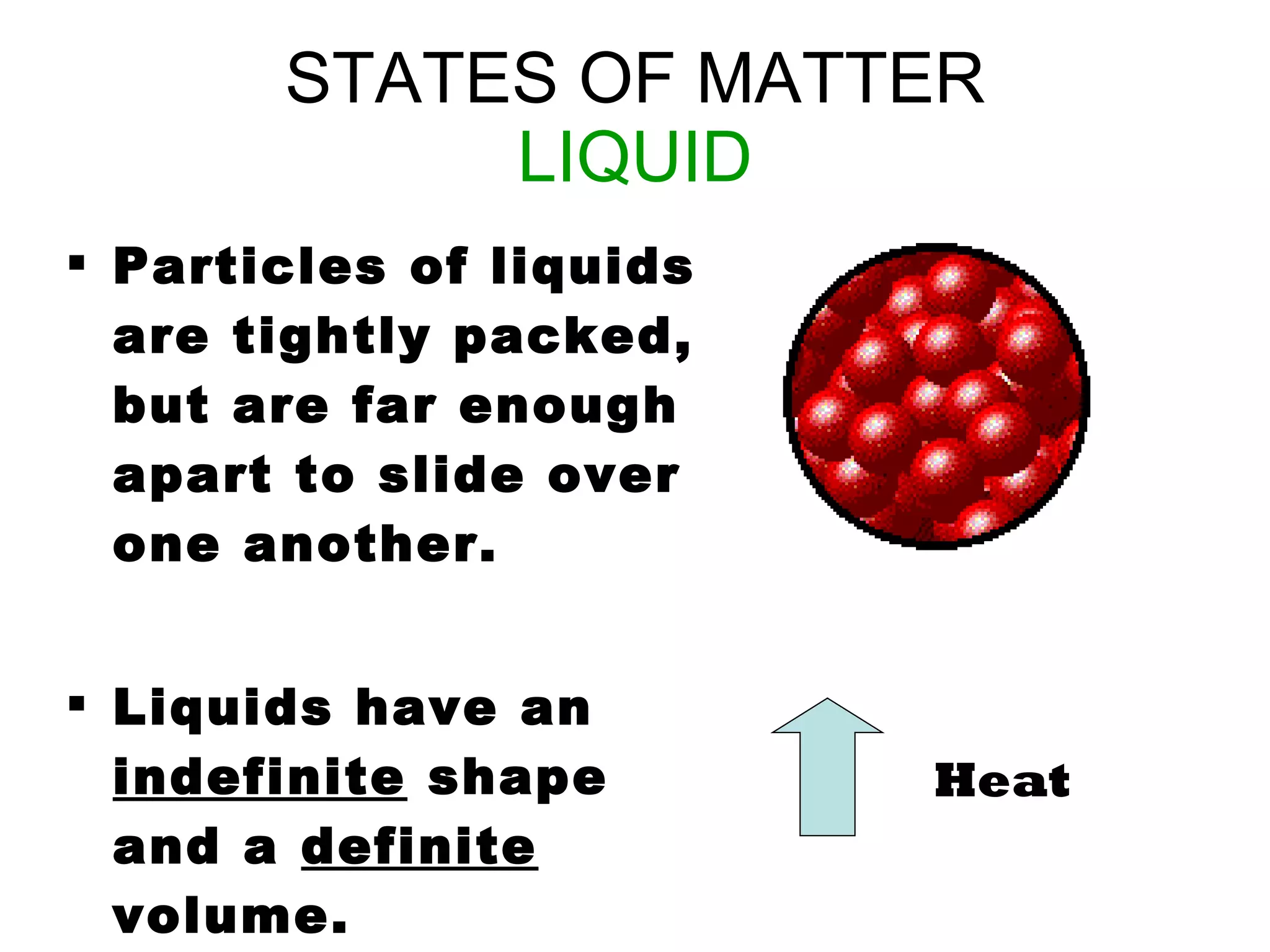 States of matter_def | PPT