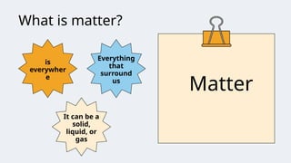 States of Matter Education Presentation.pptx