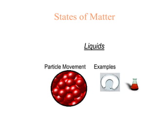 States of matter | PPTX