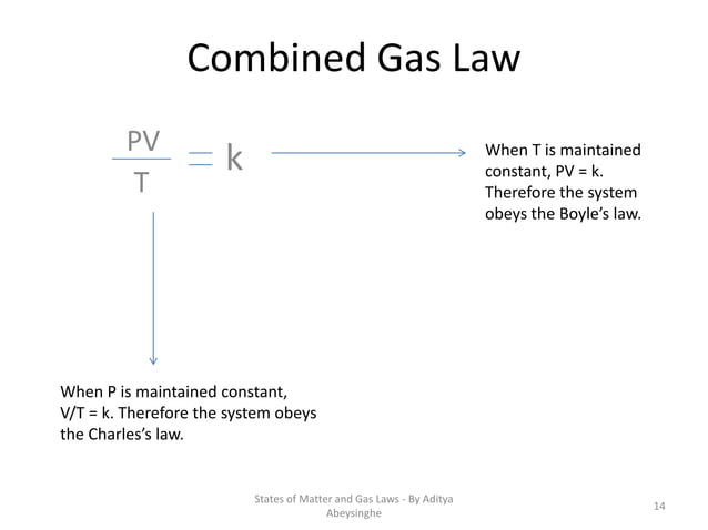 States of matter & gas laws | PPTX