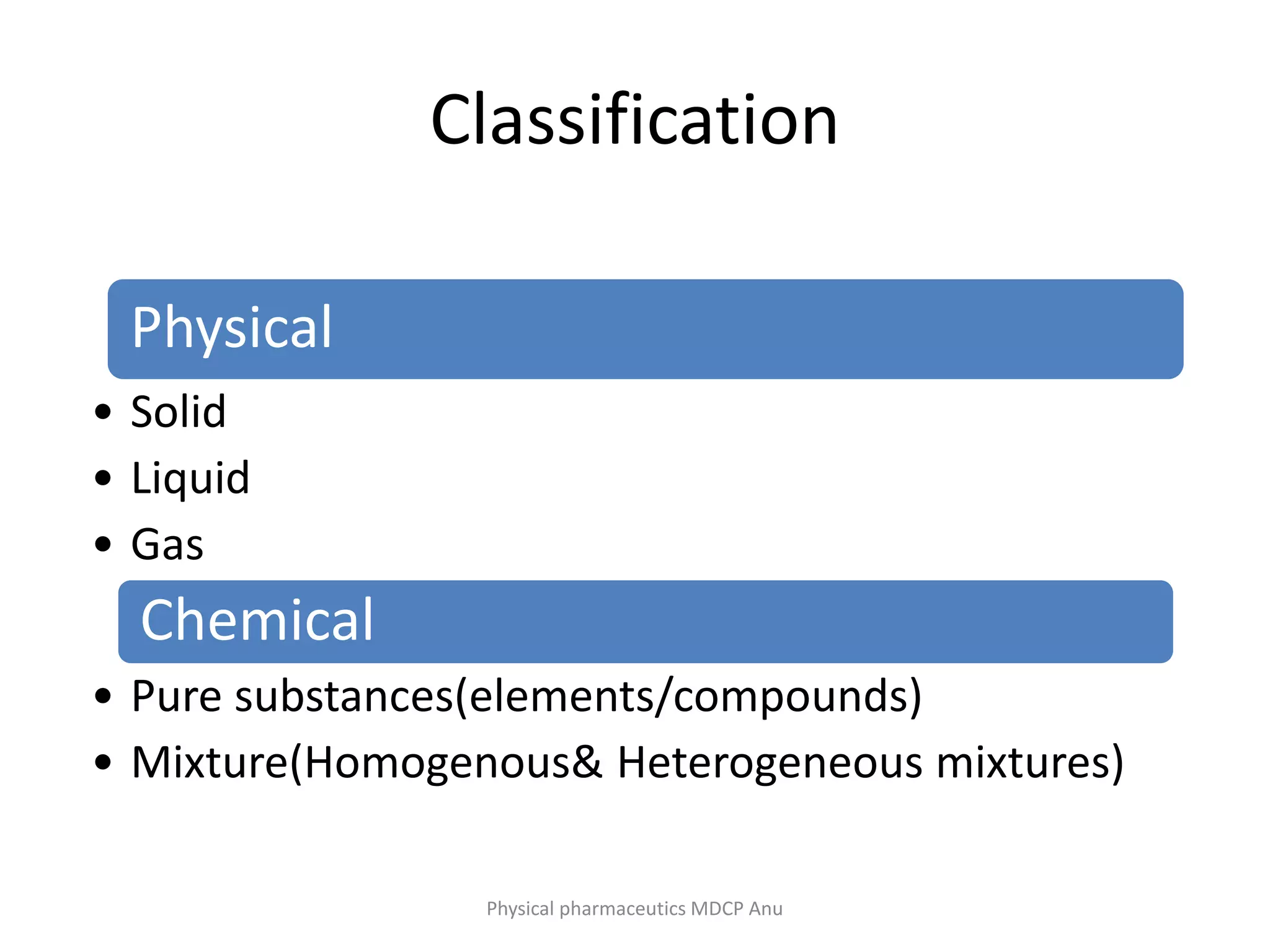 States of matter Introduction | PPT