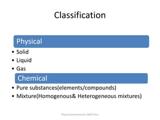 States of matter Introduction | PPT