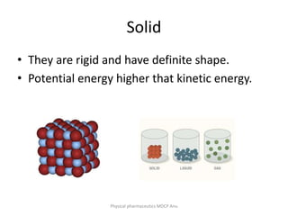 States of matter Introduction | PPT
