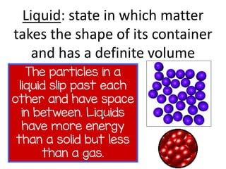 States of Matter PowerPoint for Middle Schoolers | PDF