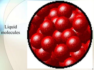 States of matter ppt | PPTX