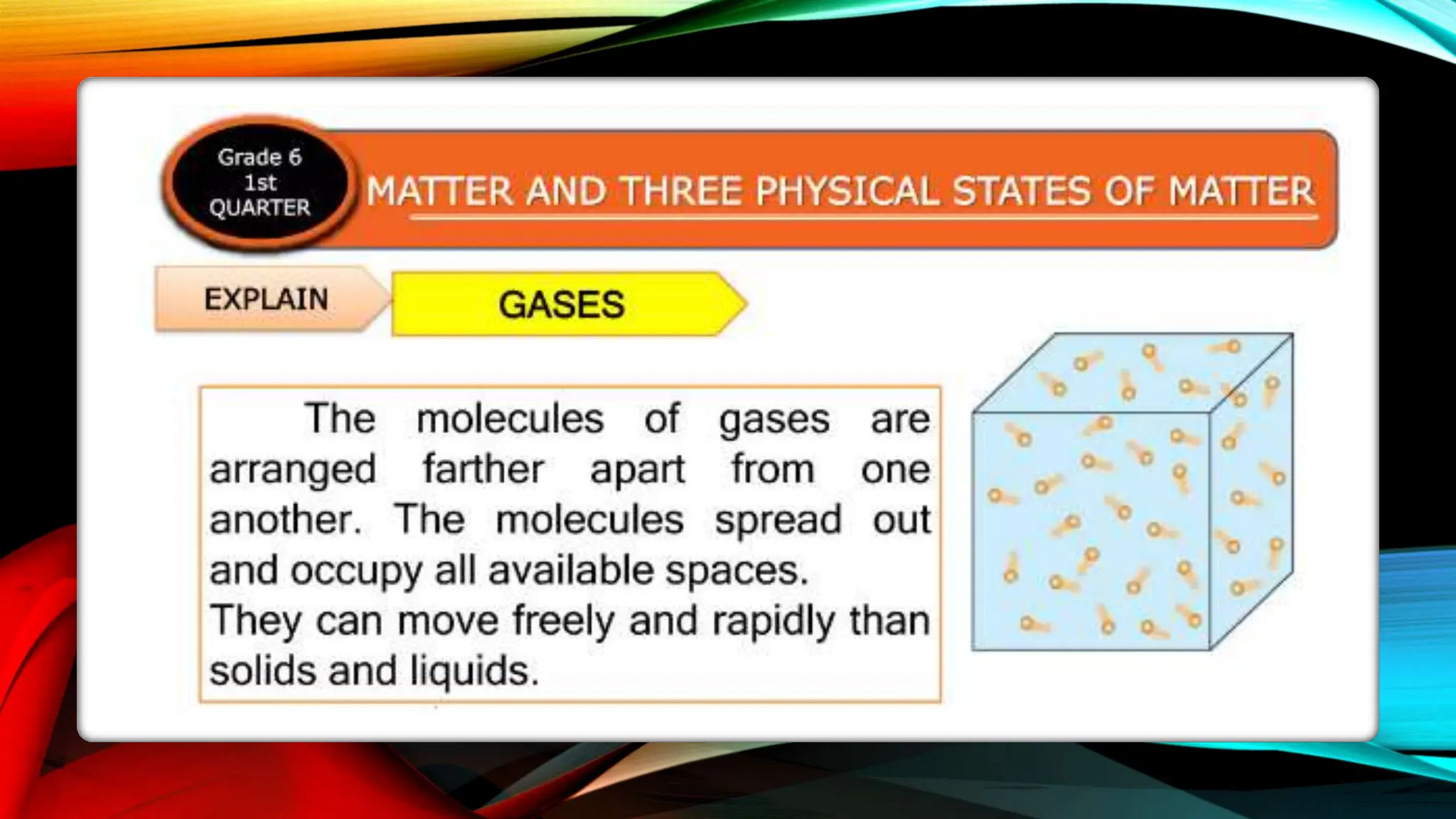 STATES OF MATTER PPT.pptx