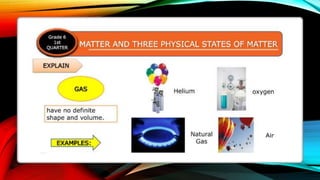 STATES OF MATTER PPT.pptx