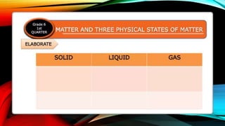 STATES OF MATTER PPT.pptx