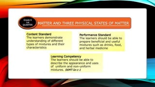 STATES OF MATTER PPT.pptx