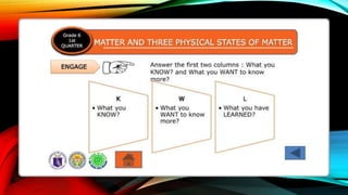 STATES OF MATTER PPT.pptx