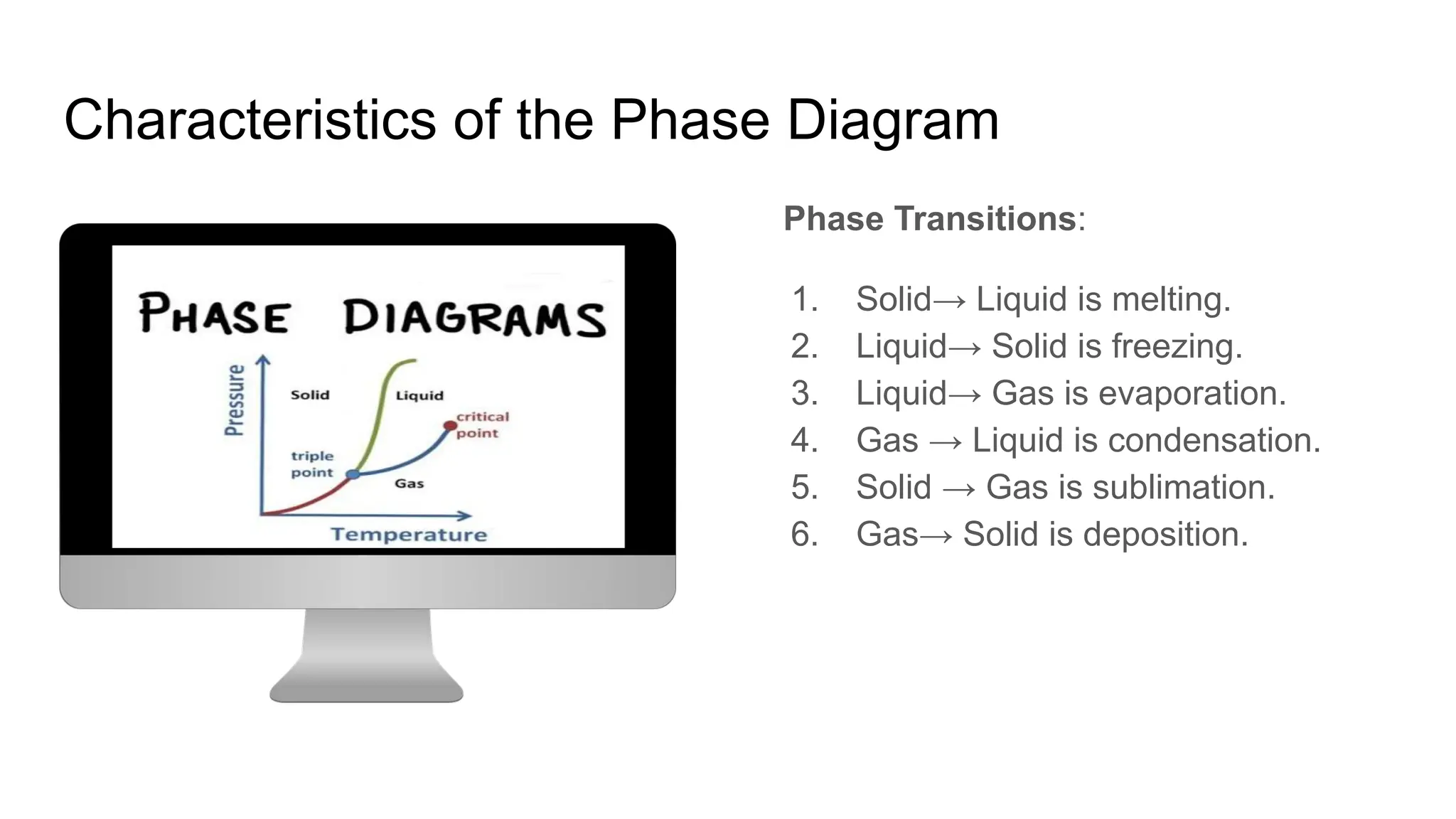 States of Matter Powerpoint Presentation | PDF