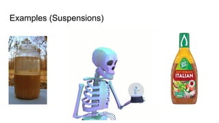 States of Matter Powerpoint Presentation | PDF