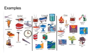 States of Matter Powerpoint Presentation | PDF